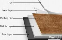 China UV Coating LVT Flooring Calender Machine Thickness 1.5mm Wear Layer for sale