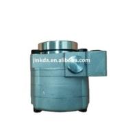 China Pilot Pump 103-8264 for 320/320N/325 Excavator for sale