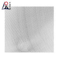 China Stainless Steel Mesh Screen Ultra Fine Woven Stainless Steel Wire Mesh Filter Discs for sale