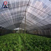 China 30%-90% Rate Agriculture Sun Shade Net / Good Breathability Anti Uv Sunshade Net for sale