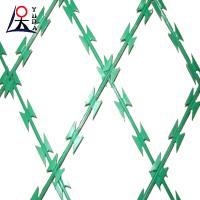China Razor Blade Wire Mesh Roll BTO-22 Security Razor Barbed Wire Mesh for sale