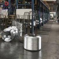China Soft Hot Dip Electro Galvanized Iron Wire For Anticorrosion Performance for sale