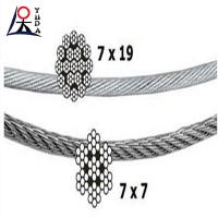 China Stainless Steel Wire Rope Mesh Net Rock Fall Protection For Architectural for sale