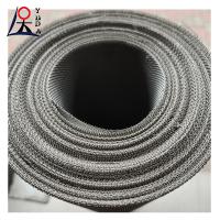China Stainless Steel Insect Mosquito Window Screen Door Wire Mesh Net Screen for sale