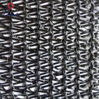 China 30gsm-300gsm HDPE Sun Shade Net Greenhouse Vegetable Garden for sale