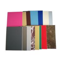 China 0.06mm-0.5mm Aluminum Thickness NANO Coated Aluminum Composite Sign for External Cladding for sale