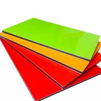 China Low Glass 4x8 High Gloss Aluminium Composite Panel NANO Surface Coating Various Colors for sale