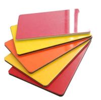 China Outdoor Wall Cladding Composite Panels with NANO Surface Coating and Static Film for sale