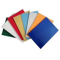 China ISO9001 Certified Fire-Proof 3mm 4mm Aluminum Composite ACM for Outdoor Market for sale