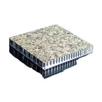China Customized PVDF Coated Aluminum Honeycomb Sandwich Panel for Strength Structures for sale