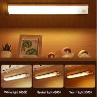 China USB Charging LED Motion Sensor Light Magnetic Suction Long Cabinet Light for sale