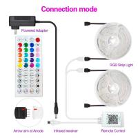 China Bluetooth Music Rgb Light Strip Set 5050 24v 40m 640 Lamp 44 Key Led Smart for sale
