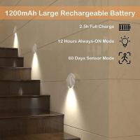 China Adjustable Brightness LED Motion Sensor Light 3000K-6000K Up To 10 Feet Range for sale