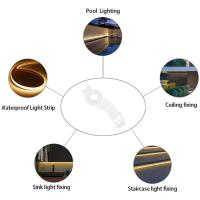 China Ip20 Led Strip Fixing Buckle For 5-10mm Wide Light Strip Anti Drop Buckle for sale