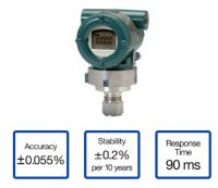 China Inline Absolute Yokogawa EJA Pressure Transmitter EJA510E-JCS4N-019DL/KU22 for sale