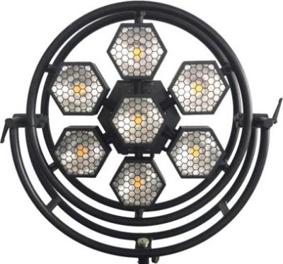 China 7*100W Hexagon COB Pixel Backlight for sale