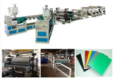 China High Capacity PP PS Sheet Extrusion Line Standard For Packing Industry for sale