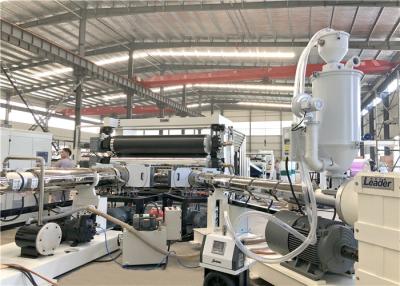 China PE Geomembrane Waterproof Sheet Extrusion Line For Sanitation​ for sale