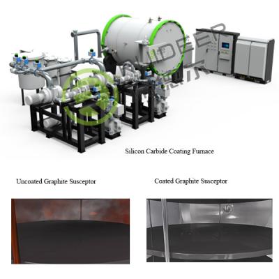 China Silicon Carbide CVD Coating Furnace For Graphite Susceptor Or Etching Ring for sale