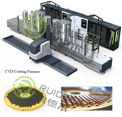 China high Temperture Alloy Coating Chamber Chemical Vapor Deposition Coating Machine For Tungsten Carbide Cutting Tool for sale
