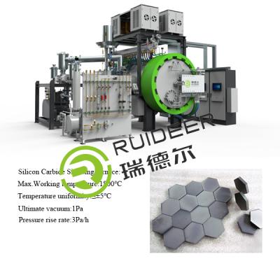China CE ISO certificate Gas Pressure Sintering Furnace  1-20MPA with ultra-pure copper sealing electrode for sale