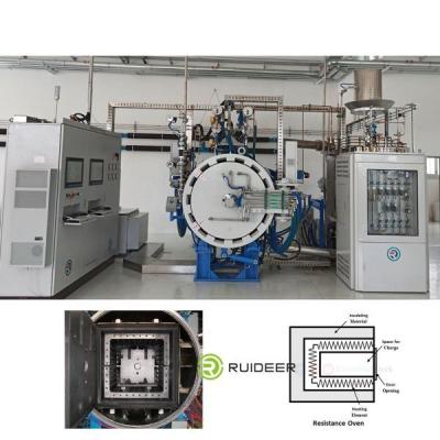China Inert gas pressure sintering furnace with matching insulation accessories for sale