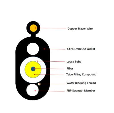 China 4.5X8.1mm FTTH Flat Aerial Drop Cable 1-8 Core Optical Fiber G657A G652D For FTTA for sale