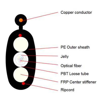 China Toneable FTTH Flat Drop Fiber Cable 24AWG Gel MDPE 2 Fo G657A Indoor Outdoor for sale