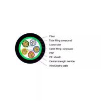 China 24 Core Hybrid / Composite Fiber Optical Cable For Electricity G657A2 LSZH for sale