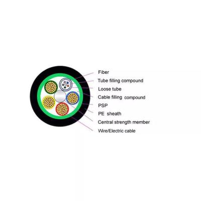 China 24 Core Hybrid / Composite Fiber Optical Cable For Electricity G657A2 LSZH for sale