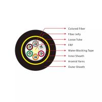 China ADSS 24 Cores Fiber Optic Cables SM G652D Double Jackets Underground for sale