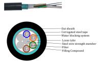 China Steel Tape Layer Loose Tube GYTS Outdoor Fiber Cable Single Mode G652 Multi Mode for sale