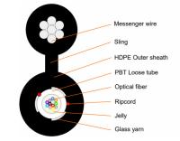 China 12Cores Central Tube Self-Sup Fiber Cable With 2 Ripcords Glass Yarn PBT Loose Tube HDPE Sheath GYFXTC8Y for sale