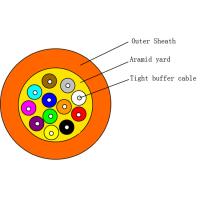 China 10D 20D Yellow LSZH Multi Fiber Optic Cable Indoor Mini Break Out Cable for sale