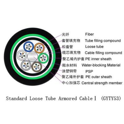 China Moisture - Proof Outdoor Fiber Cable Good Mechanical And Temperature Performance for sale