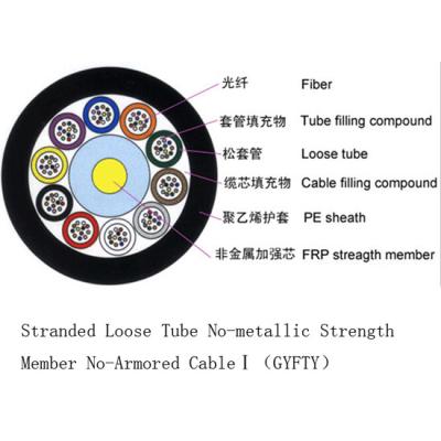 China Environment - Friendly Outdoor Fiber Optic Patch Cable Good Mechanical Performance for sale
