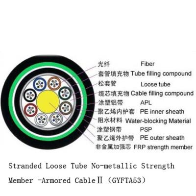 China Single Mode Outdoor Fiber Cable Compact Structure Preventing Loose Tubes From Shrinking for sale