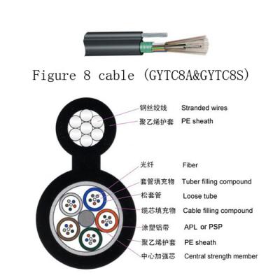 China High Tensile Strength Outdoor Fiber Cable for sale