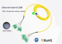 China LSZH Yellow Fiber Optic Patch Cables LCAPC – LCAPC With Mini Breakout 12cm for sale