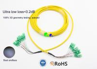 China LSZH Yellow Fiber Optic Patch Cables LCAPC – LCAPC With Mini Breakout 12cm for sale