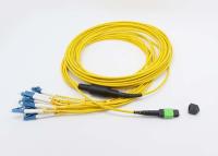 China 12 core type B MTP female - LC SM 9 / 125 Fanout 2.0mm tail with LC SM connector , Harness cable structure , Usconec MTP for sale