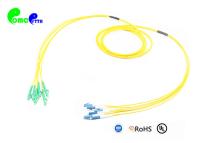 China 6F Pre-terminated cable LC APC - LC UPC OS2 G657A2 break out 2.0mm Fibre Optic Patch Cord for sale