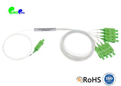 China Fiber Optic PLC Splitter 1x8 Mini Module 900μm SC APC Singlemode for sale