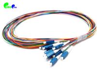 China LC SM Fiber pigtail set 12F 12Colors-Coded 900μm 1.5M LSZH 12pcs a set Easy to strip IEC Grade B for sale