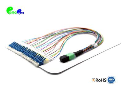 China 24F MPO Trunk Cable 3.0mm MPO ( Male ) - LC UPC Fanout 0.9mm 30cm For MPO/MTP-LC cassette for sale