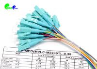 China MPO Trunk Cable OM3 24F MPO Male to LC UPC Fanout 0.9mm 50 / 125μm 0.3m Aque LSZH for sale