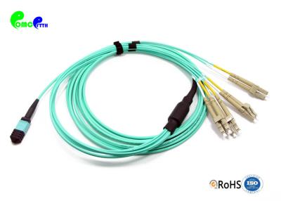 China MPO Trunk Cable OM3 8F Pre - terminated Fanout 2.0mm MPO Female to LC UPC Multimode MPO Aque Harness Cable for sale
