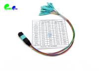 China MPO Trunk Cable OM3 12F Fanout 0.9mm MPO Male to LC UPC With Auqe LSZH Fiber Patch Cable Jumper for sale