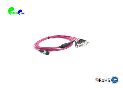 China 8cores MPO Trunk Cable OM4 MPO Female to 8 x FC UPC  50 / 125μm OM4 Fanout 2.0mm Magenta LSZH Jacket for sale
