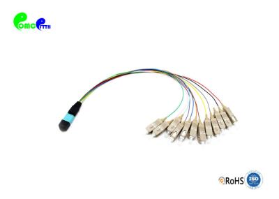 China ELite MTP Trunk Cable Fanout 0.9mm MTP Male to SC PC 12F MM With 900μm OM3 50 / 125 30cm for MPO/MTP-SC cassette /panels for sale